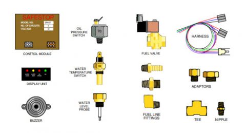 Safestop East London | Safestop Automotive Management Systems ...